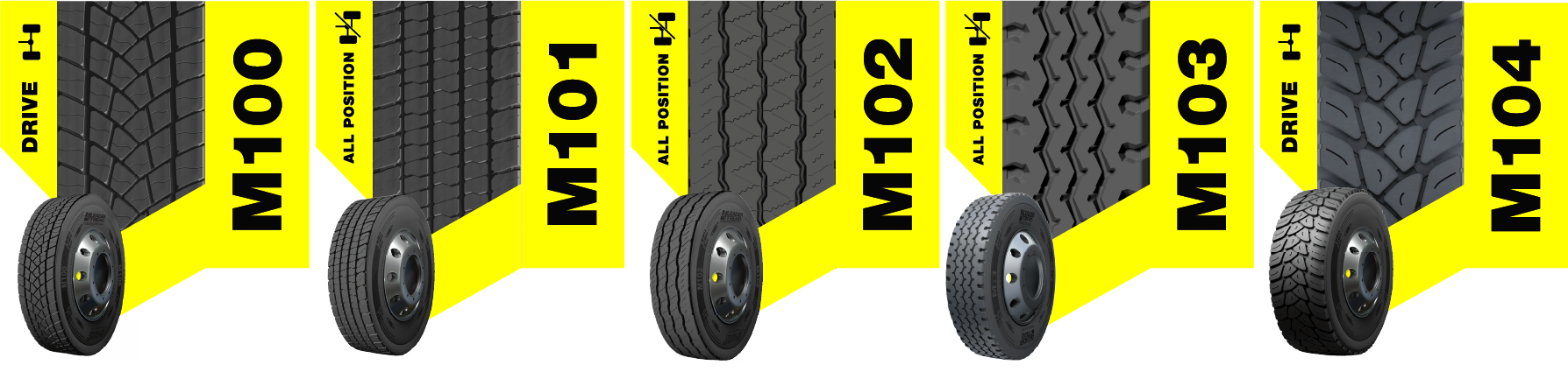 Retreading Business - UK Industry Leading Journal of Tyre Retreading